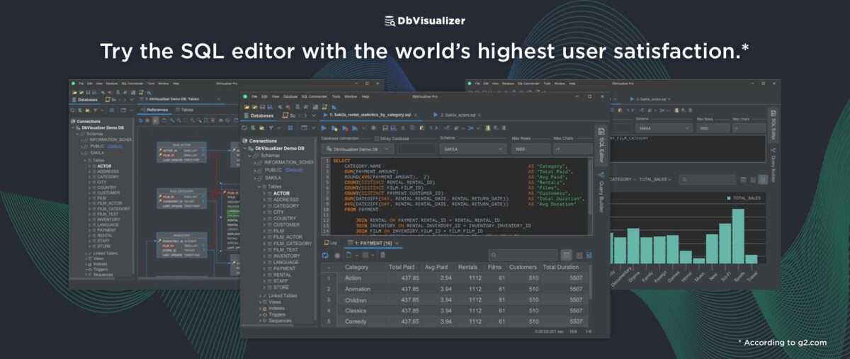 DbVisualizer – das universelle Datenbank-Werkzeug – DBSC Ruban GmbH