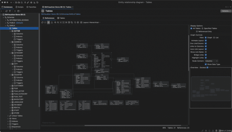 DbVisualizer - das universelle Datenbank-Werkzeug – DBSC Ruban GmbH